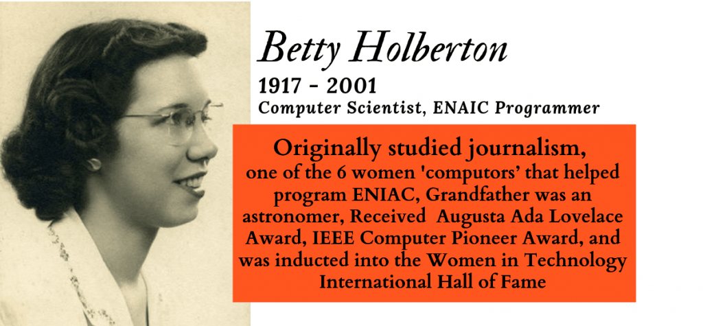 Inspiring Women Of Tech History | Women In Tech | SheTek